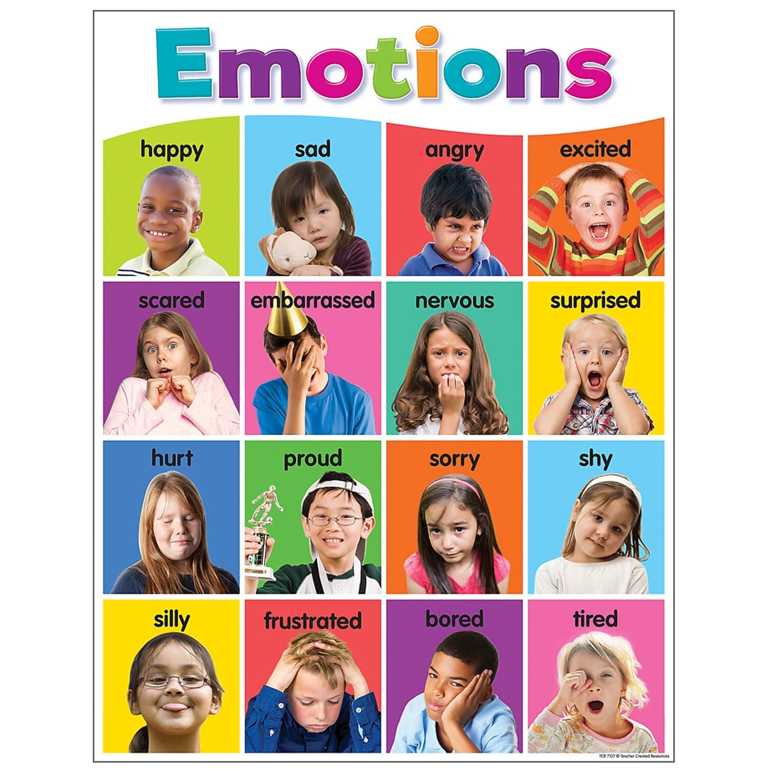 Facial Expressions And Emotions Chart
