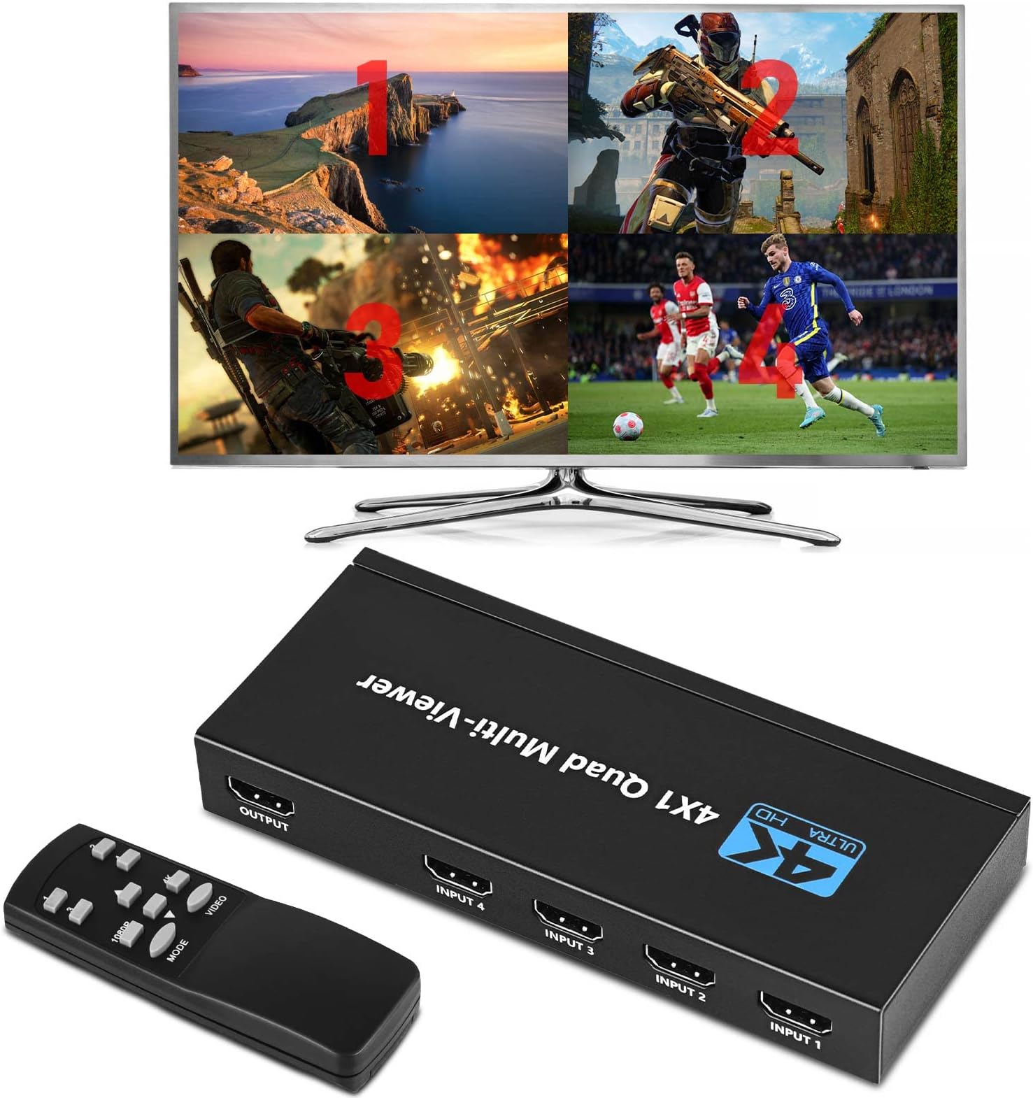 Amazon.com: Tendak HDMI Multiviewer Switch 4x1, HDMI Quad Multi-Viewer ...