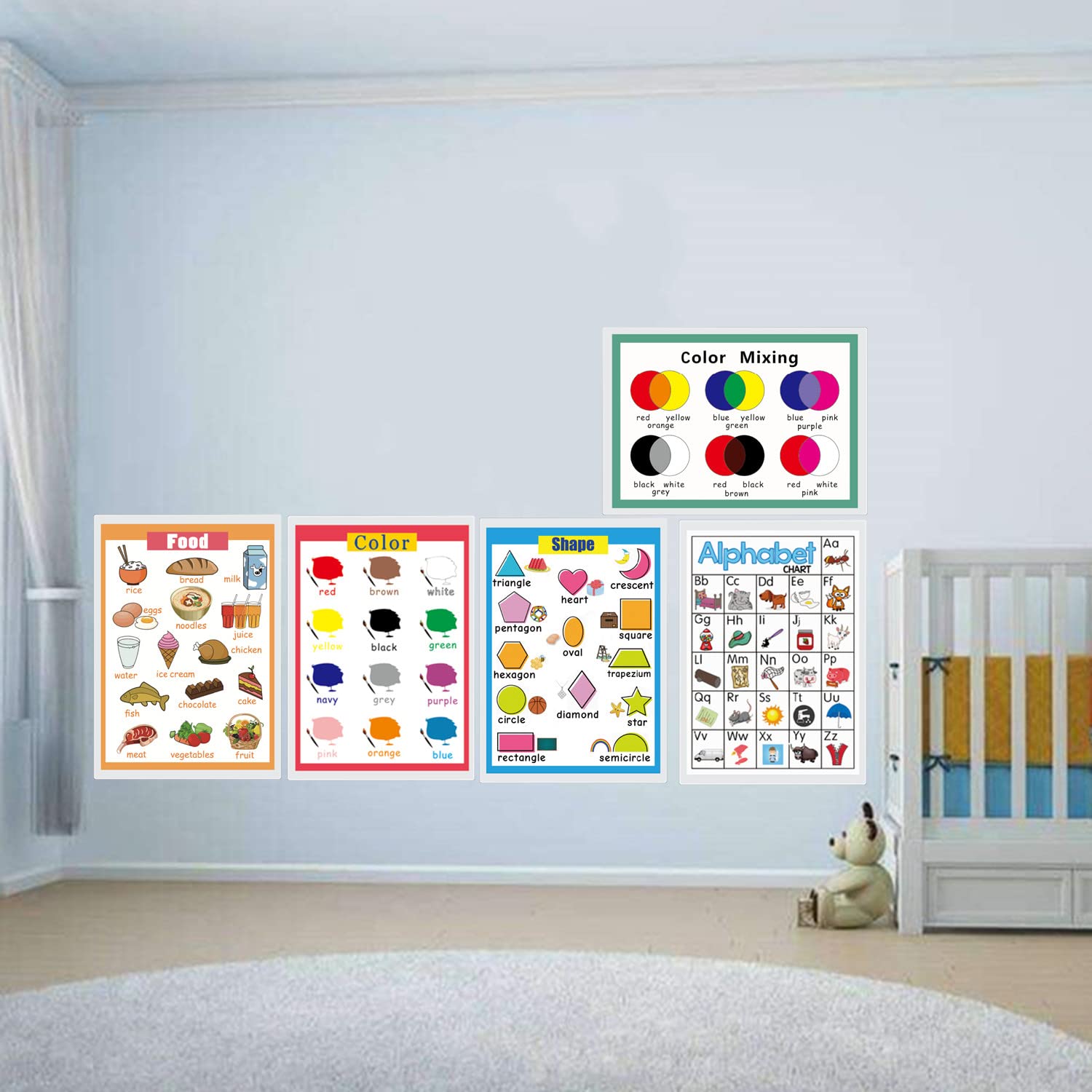 Kids Educational Decor SANTSUN 5 Laminated Educational Posters For ...