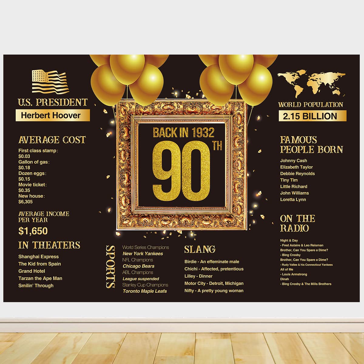 Happy 90th Birthday Party Backdrop Background Banner 90 Year Old ...