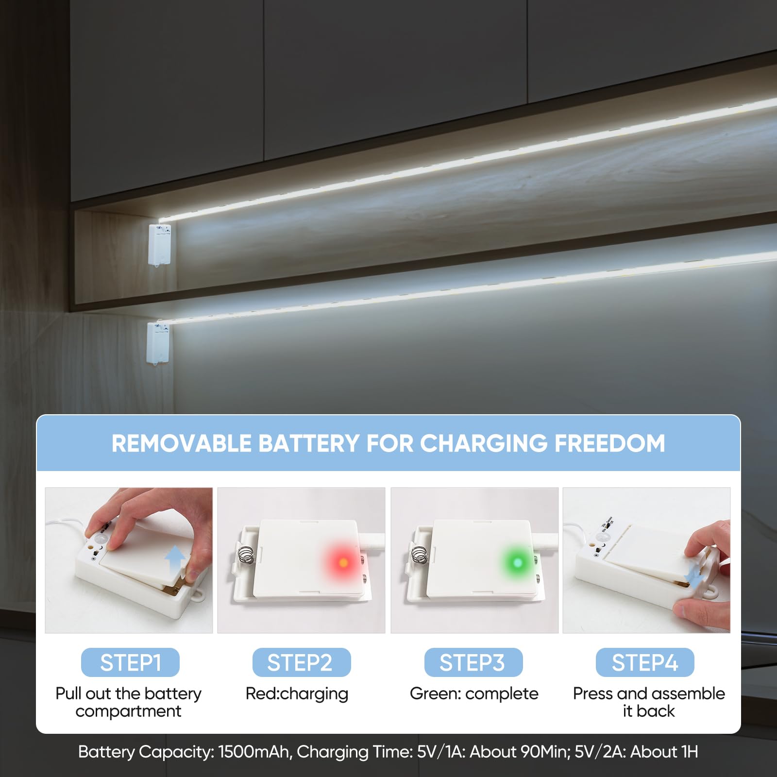 Snapklik.com : COB Motion Sensor LED Strip Light, 6.56ft 640LEDs Closet ...