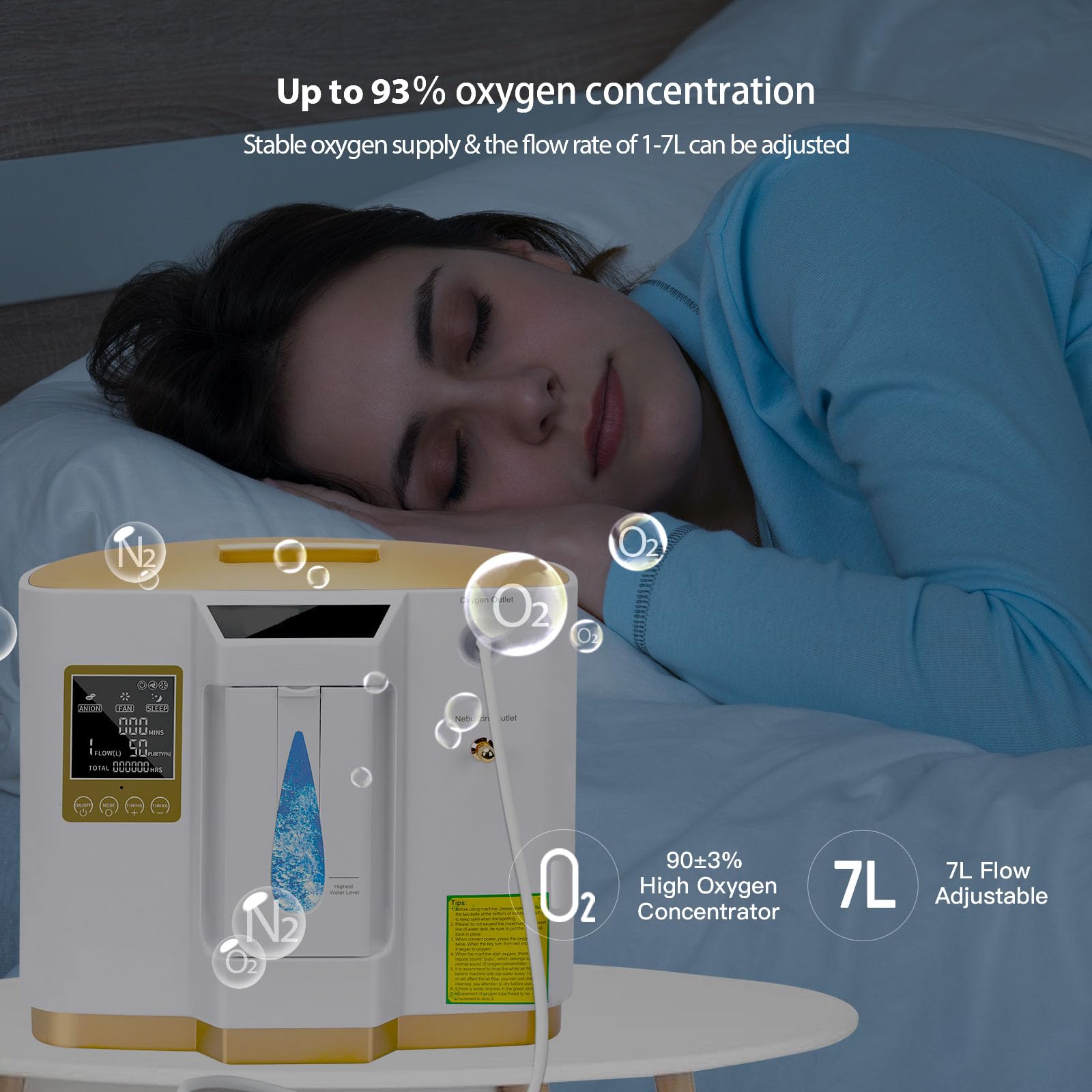 Oxygen Concentrator, Portable Oxygen Concentrator for Home Use, with ...