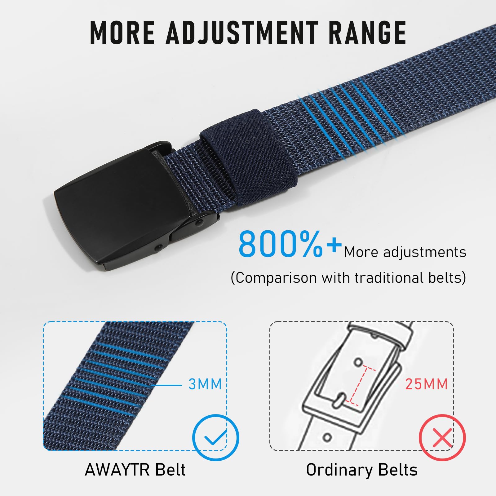 Snapklik.com : AWAYTR Nylon Boys Baseball Belt - Kids Golf Belt