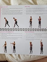 Amazon.com: Arena Strength Long Fabric Full Body Resistance Bands Set ...