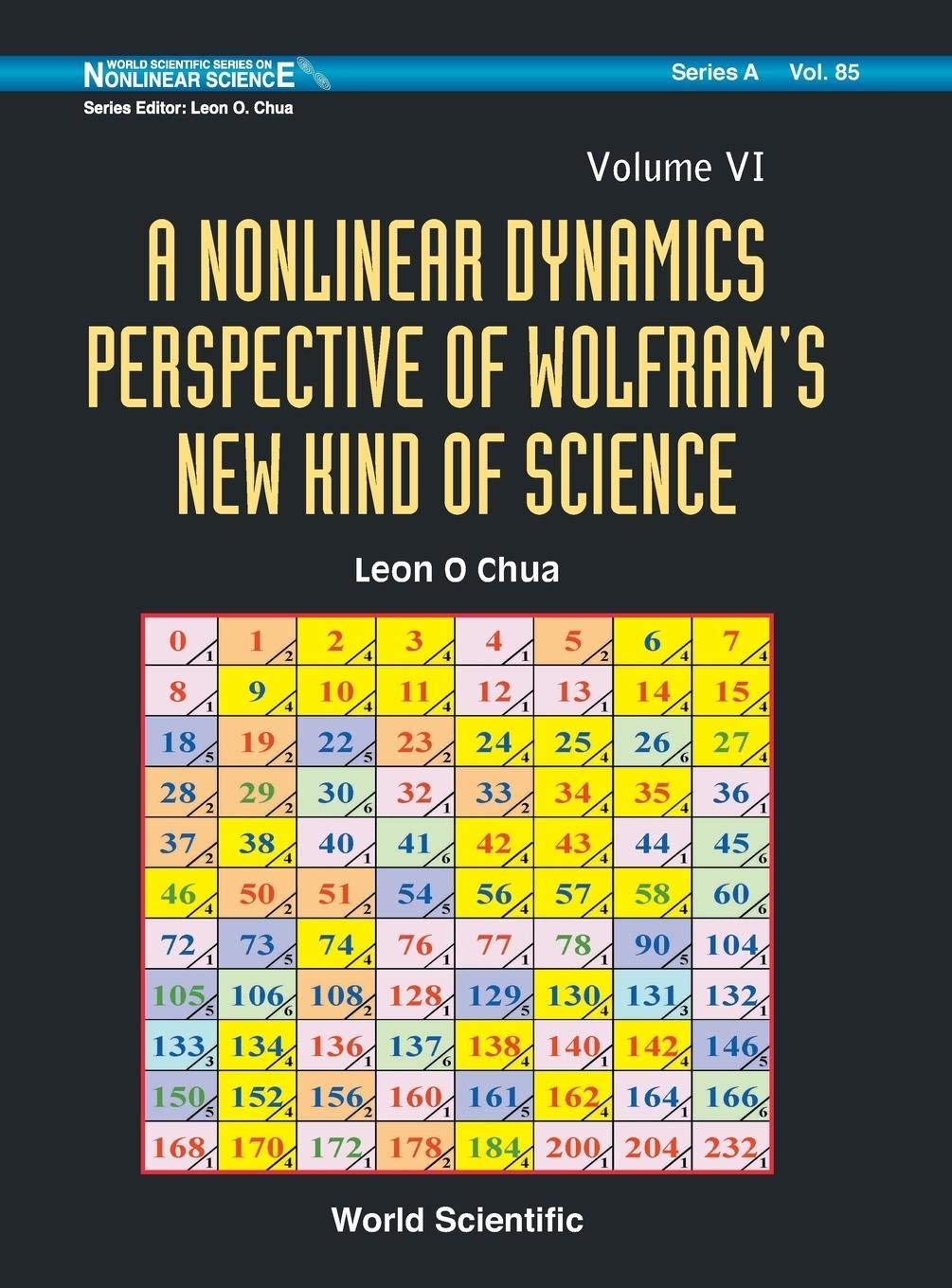 NONLINEAR DYNAMICS PERSPECTIVE OF WOLFRAM'S NEW KIND OF SCIENCE, A ...