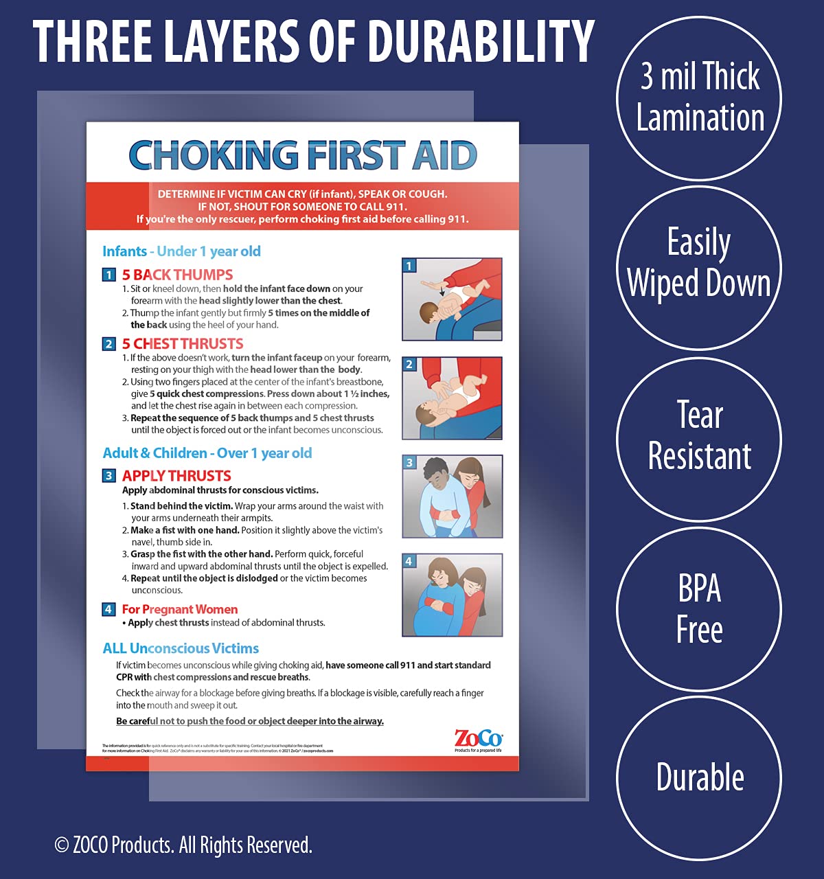 First Aid Choking Poster - Choking Poster Laminated - Choking Victim ...