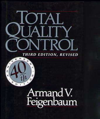 Total Quality Control : Feigenbaum, A.V.: Amazon.ae: كتب