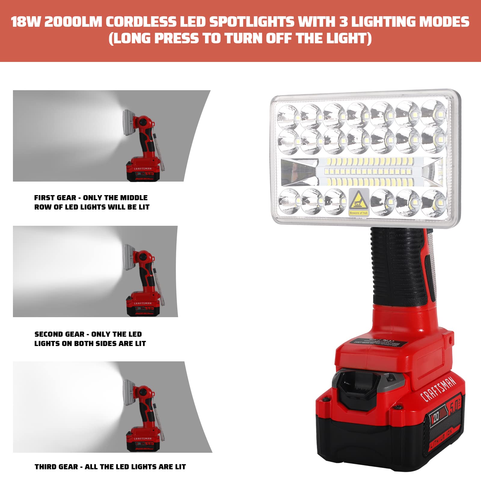 Snapklik.com : YEX-BUR 18W 2000LM LED Work Light For Craftsman V20 ...