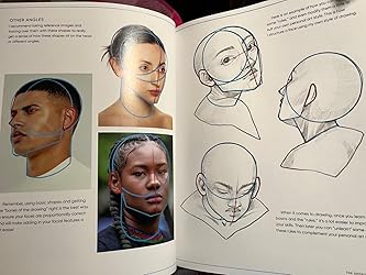 Draw Amazing Faces: Learn the Basics and Develop Your Own Style: Santos, Pypah: 9780760389218 ...