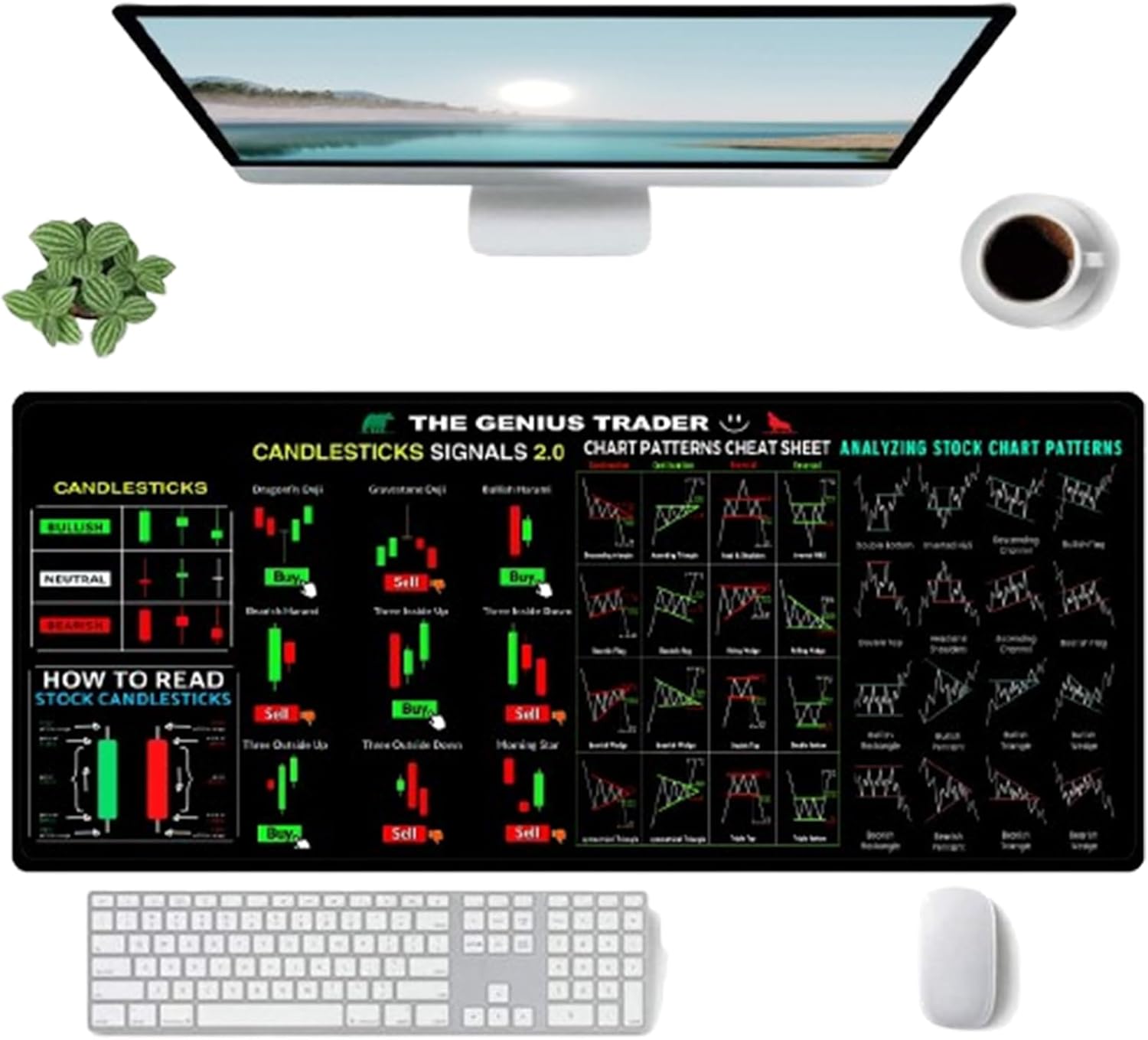Amazon.com: Stock Market Invest Day Trader Trading Mouse Pad Chart ...