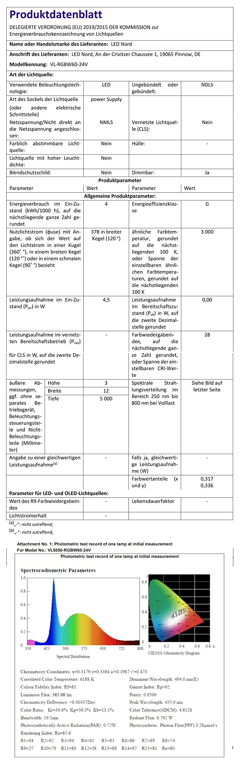 JOYLIT RGBW LED Strip Controller 4CH 4A Wandschalter, DC 12/24V Wand ...