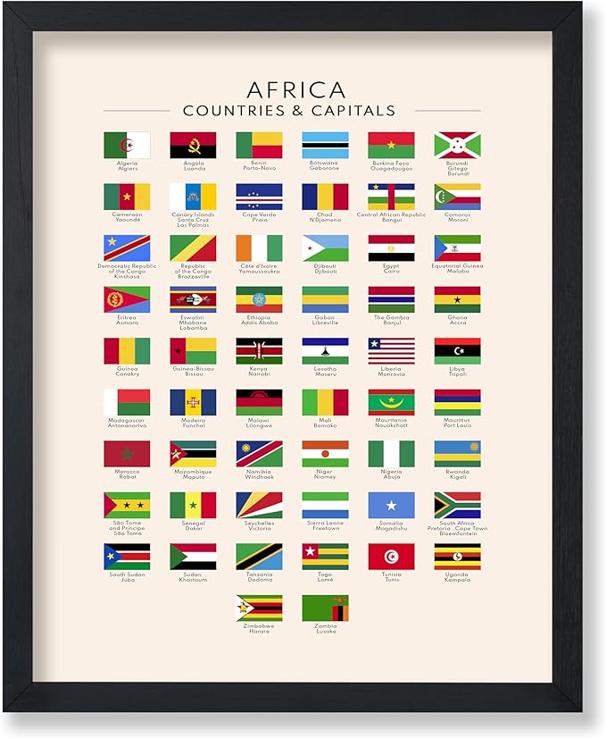 Amazon.com: Poster Master Flags of Africa Poster - African Countries ...