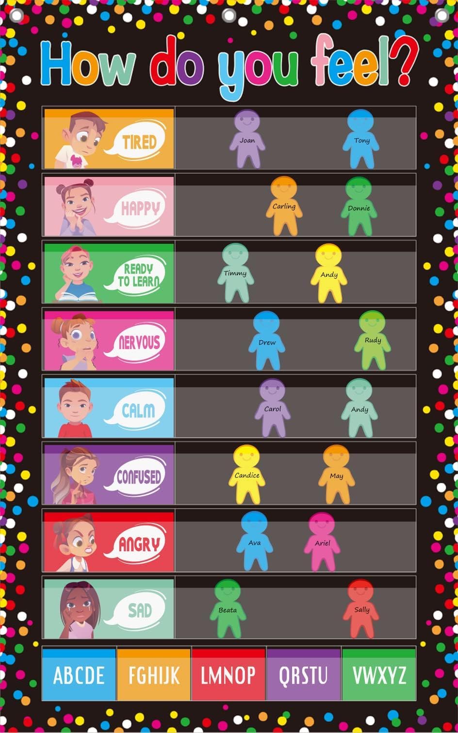 Amazon.com: Express Your Feelings Pocket Chart with 36 Cards, Emotions ...