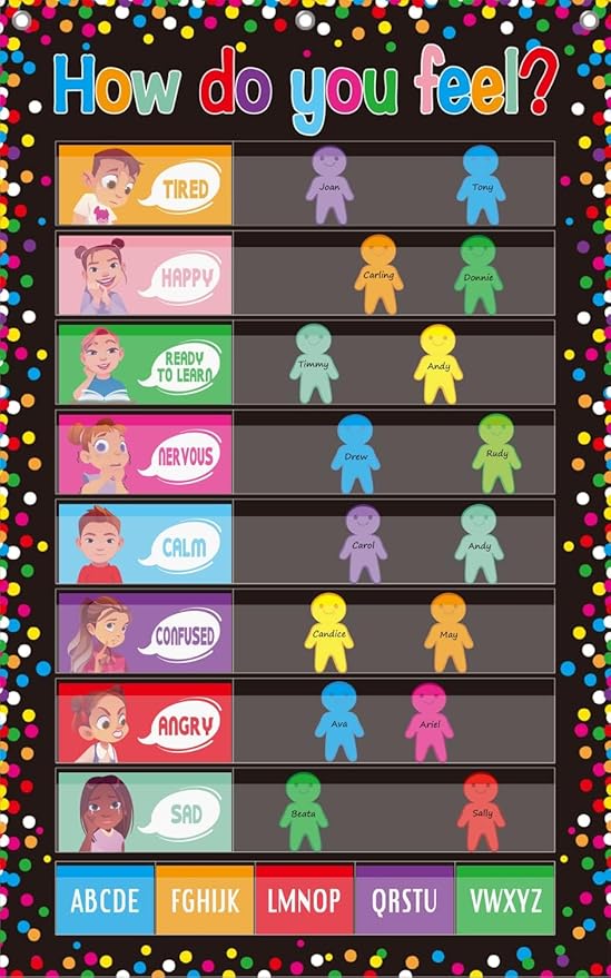 Express Your Feelings Pocket Chart Emotions and Feelings Chart for Kids ...