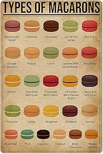 Amazon.com : Types Of Macarons Metal Tin Signs Macarons Knowledge Retro ...