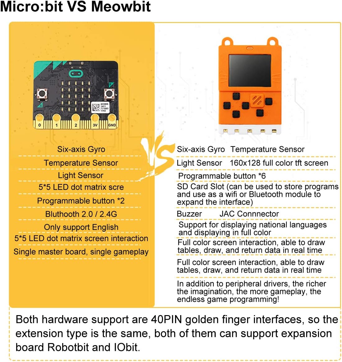 KittenBot Meowbit – Consola codificable para computadora de juegos ...