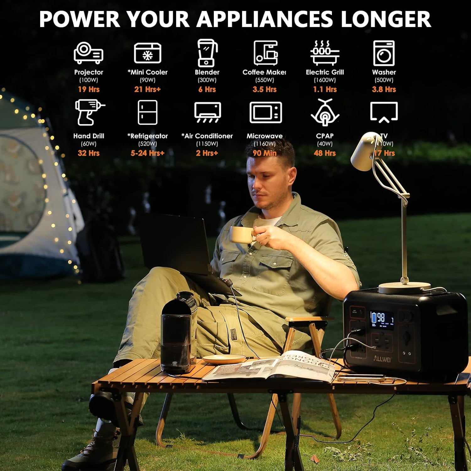 ALLWEI Generador solar de 2000 W con 4 x panel solar de 200 W, estación ...