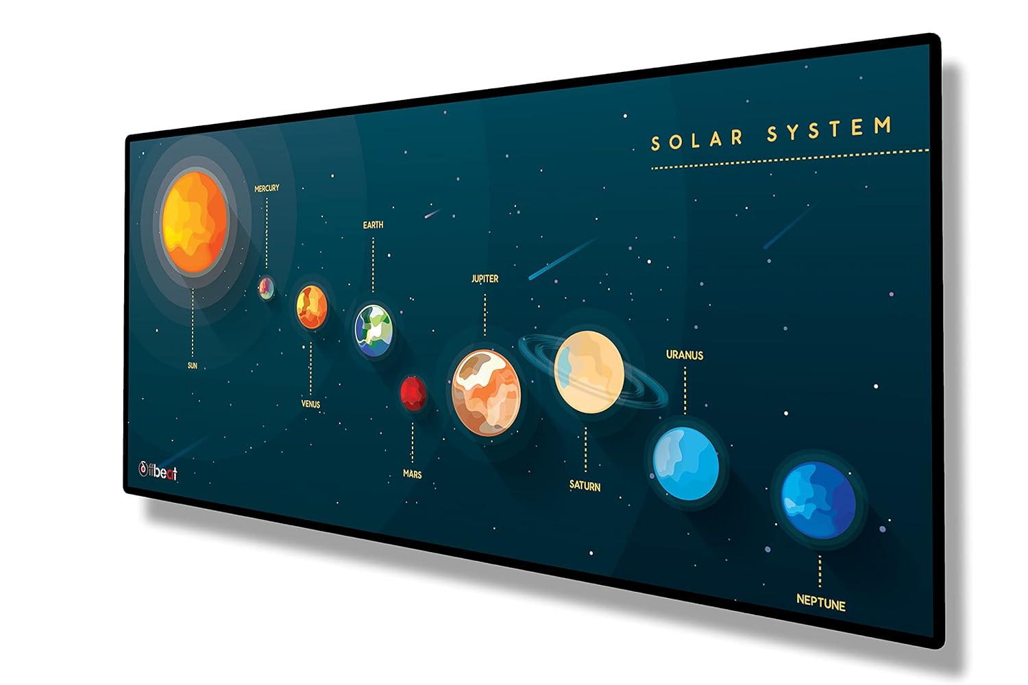 Offbeat -Extended Gaming Mouse Pad XXL, Large Solar System Mat Nonslip ...