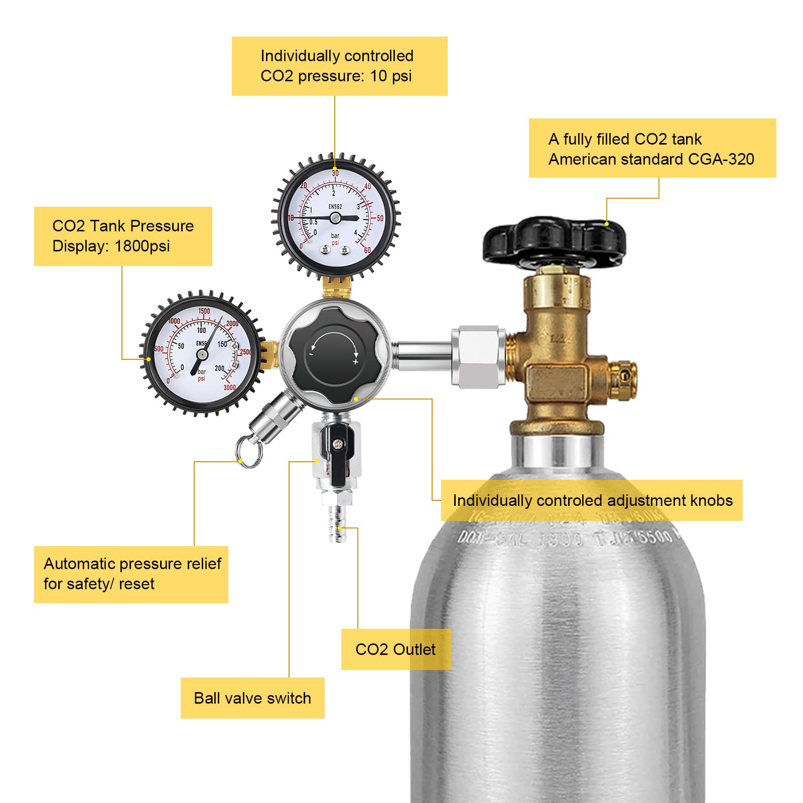 Snapklik.com : FERRODAY Co2 Regulator Beer Keg Regulator Kegerator Dual ...