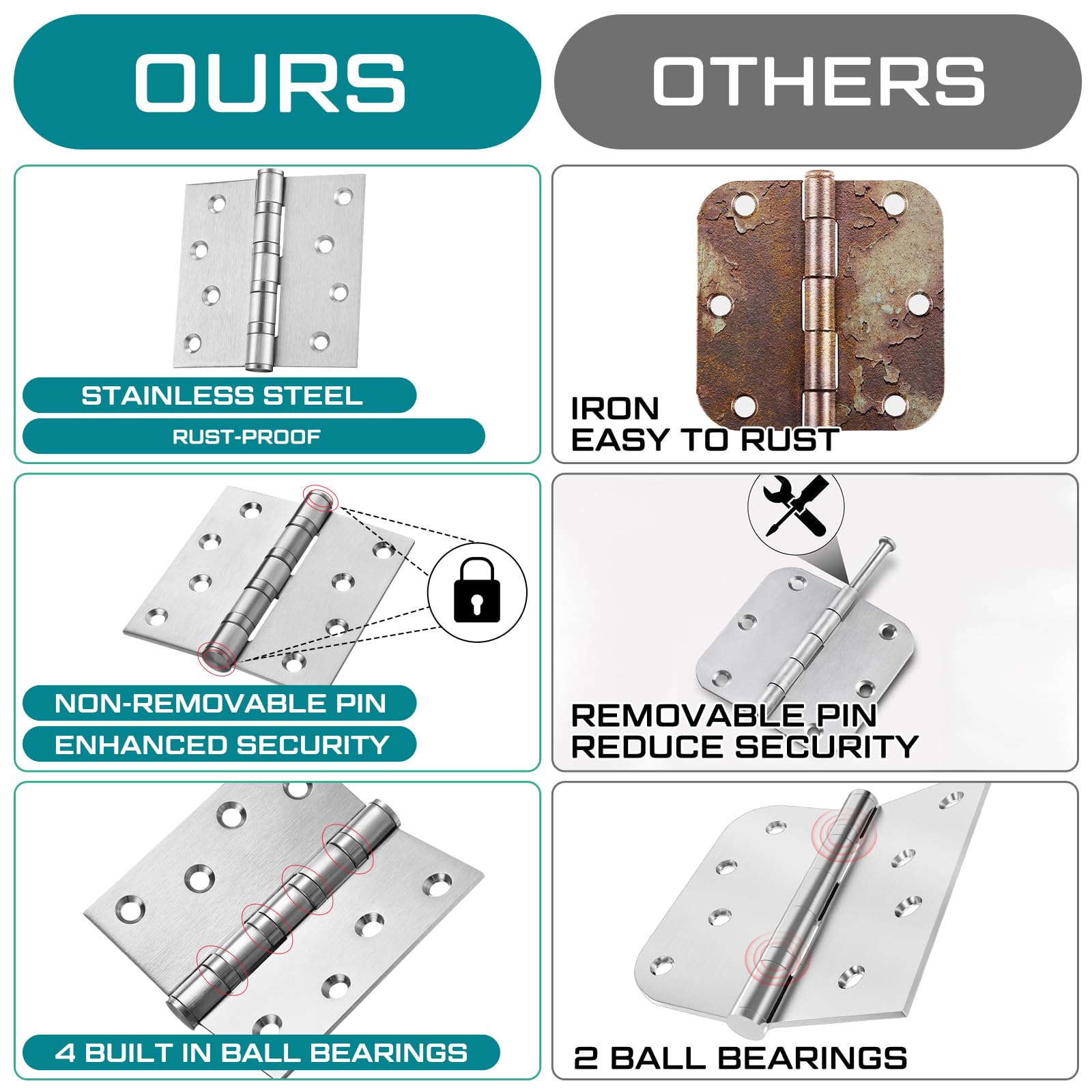 Snapklik.com : Yaocom 6 Pcs 4 Ball Bearing Door Hinges Stainless Steel ...