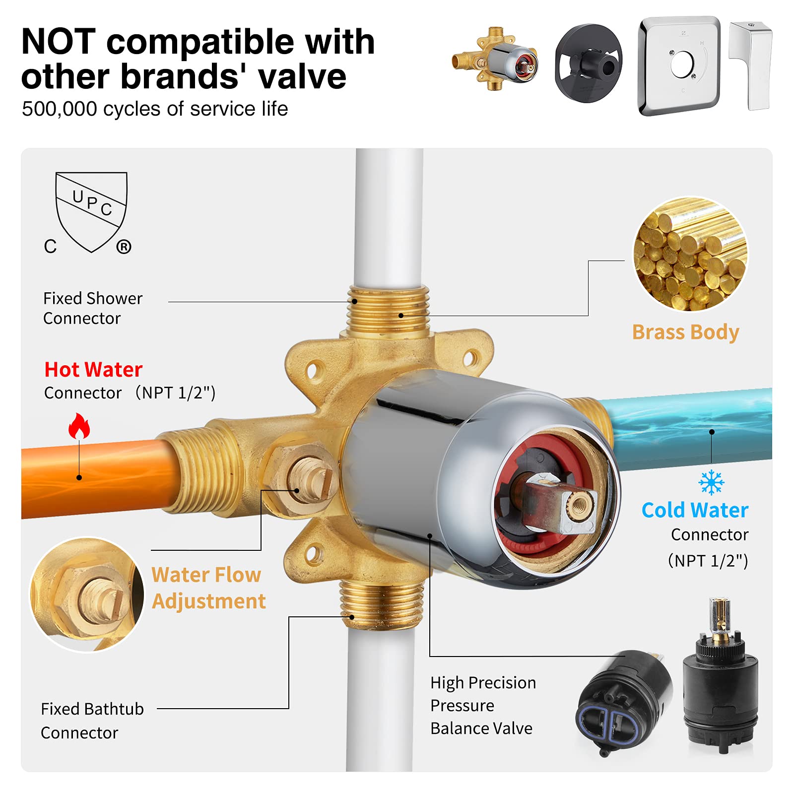 Snapklik.com : HOMELODY Tub Shower Faucet Set