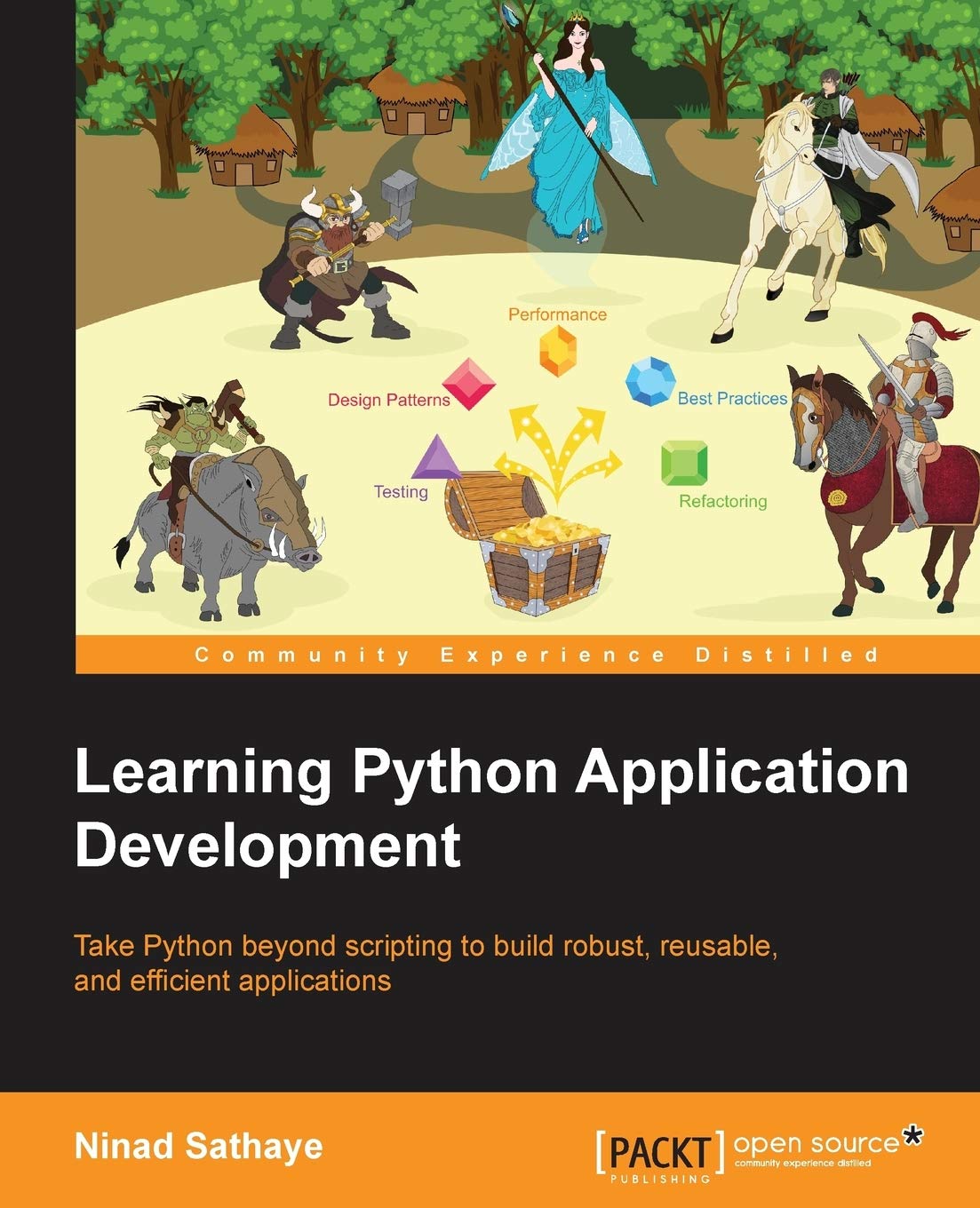 Learning Python Application Development Uk Sathaye Ninad 7772