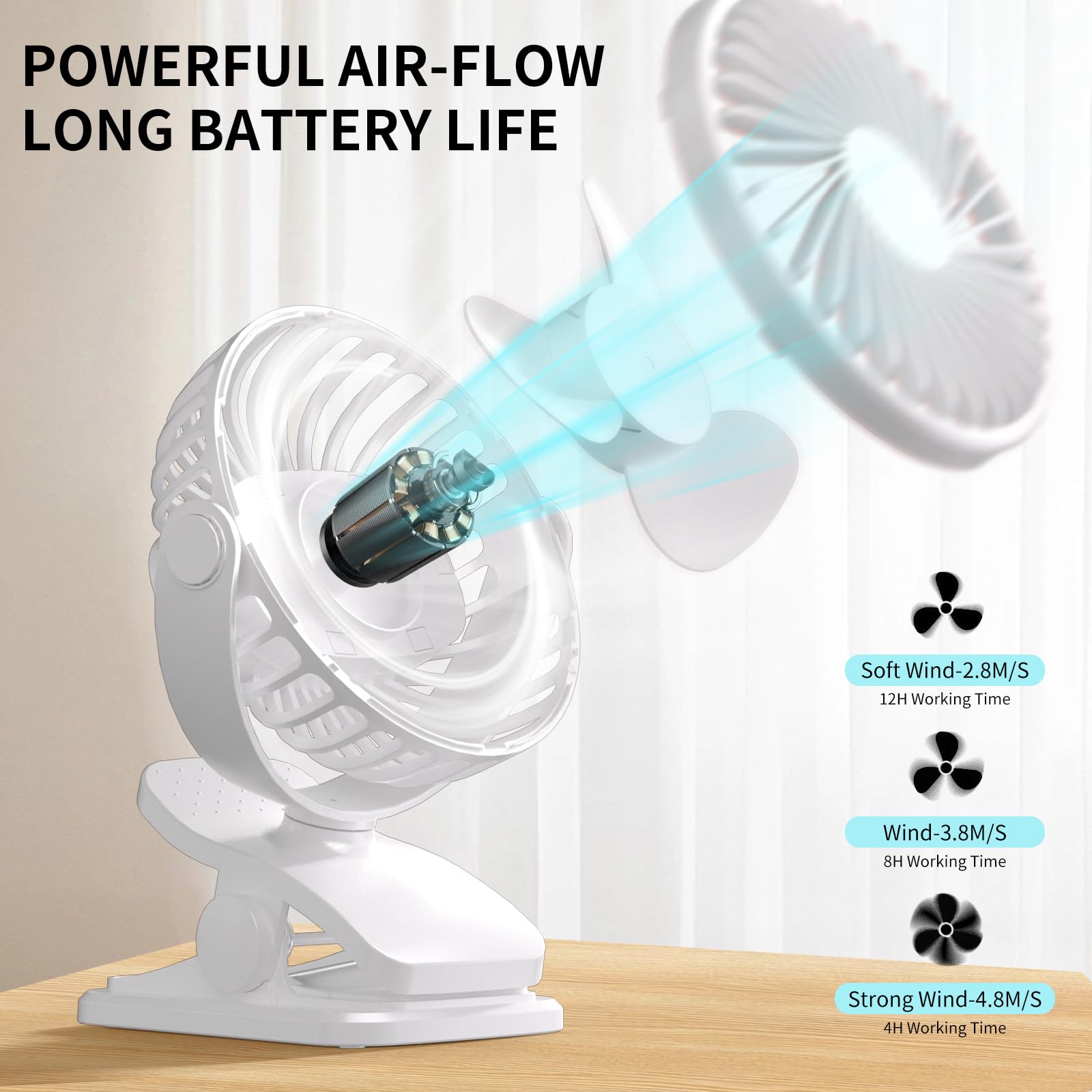 Snapklik.com : Portable Clip On Fan, Battery Operated Rechargeable Fan ...