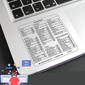 Amazon.com: Keyboard Shortcut Stickers, Windows/PS/PR/AE Quick ...