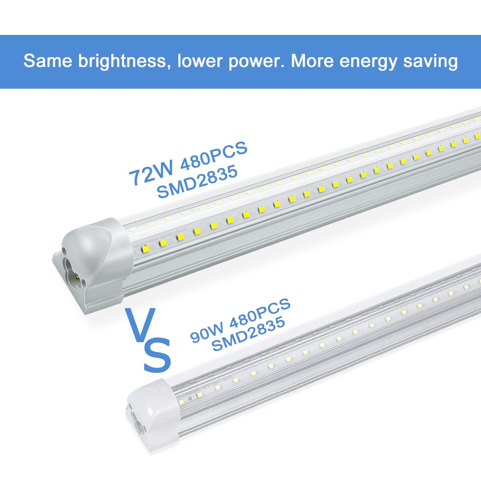 ONLYLUX 8ft LED Shop Light Fixture, 8 Foot Led Lights,72w 9500LM 6500K ...