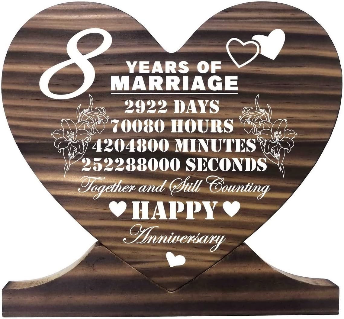 Amazon.com: AUII JO DESIGN 8th Wedding Anniversary Wood Plaque, Gift ...