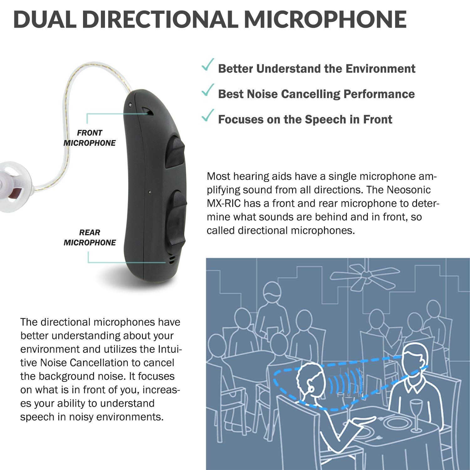 Rechargeable OTC Hearing Aids to Assist Hearing of Seniors and Adults ...