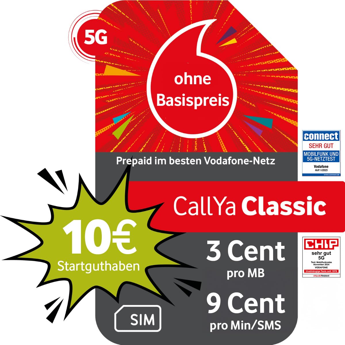 Vodafone Sim Logo Vodafone Gained 37,000 New Consu... News Mobile