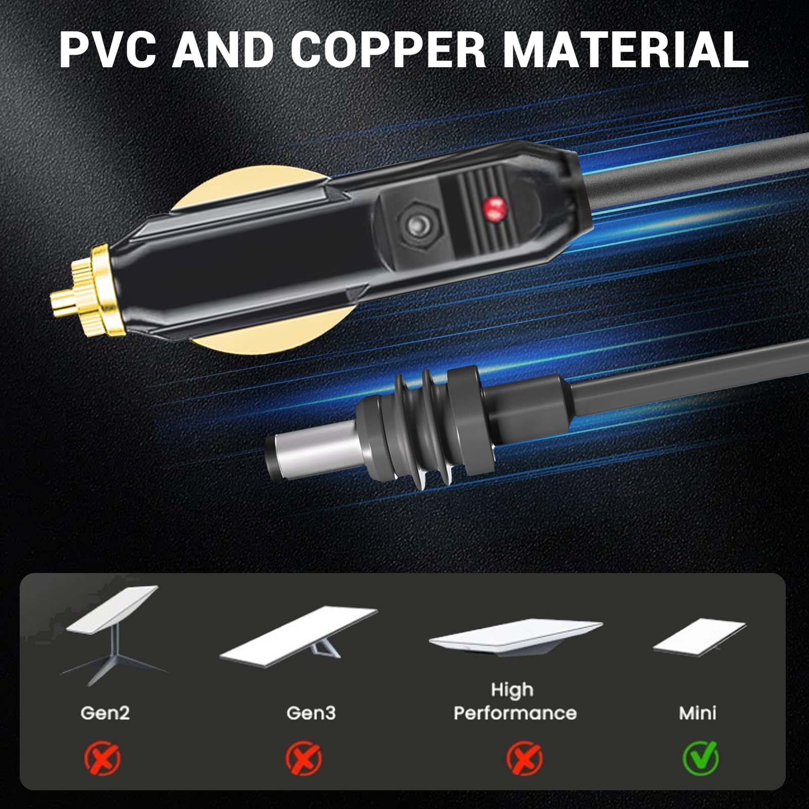 Snapklik.com : Mini DC Power Cable, 12V-24V DC Car Power Cable For ...
