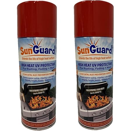 Amazon.com: SUNGUARD UV Protectant Spray for Outdoor Decor, Furniture ...