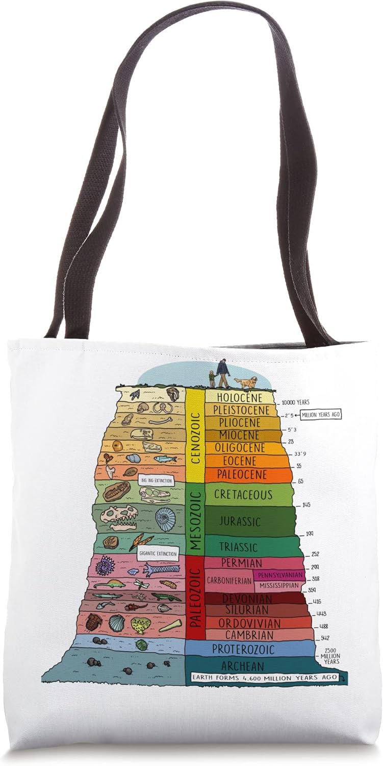 Amazon.com: Geologic Time Scale Earth's History Geology Geologist Tote ...