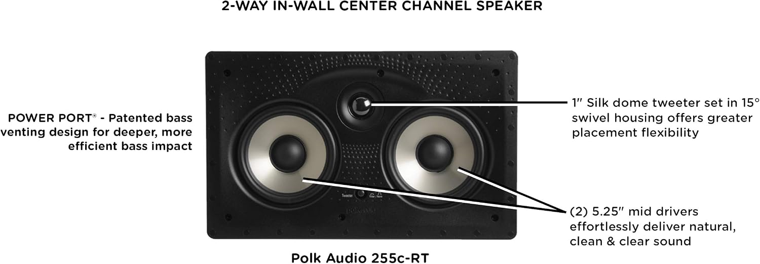 Speakers 265-RT In-Wall Speaker - The Vanishing Ethiopia Polk Audio
