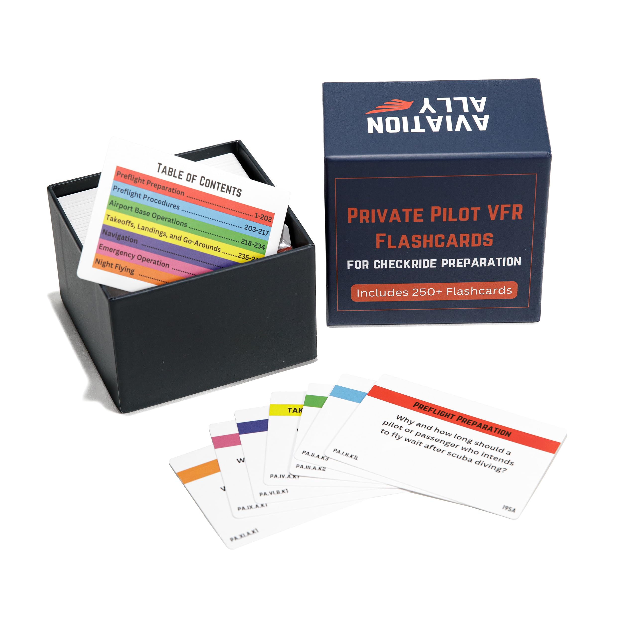 Amazon.com: Private Pilot VFR Flashcards for Checkride Oral Exam ...