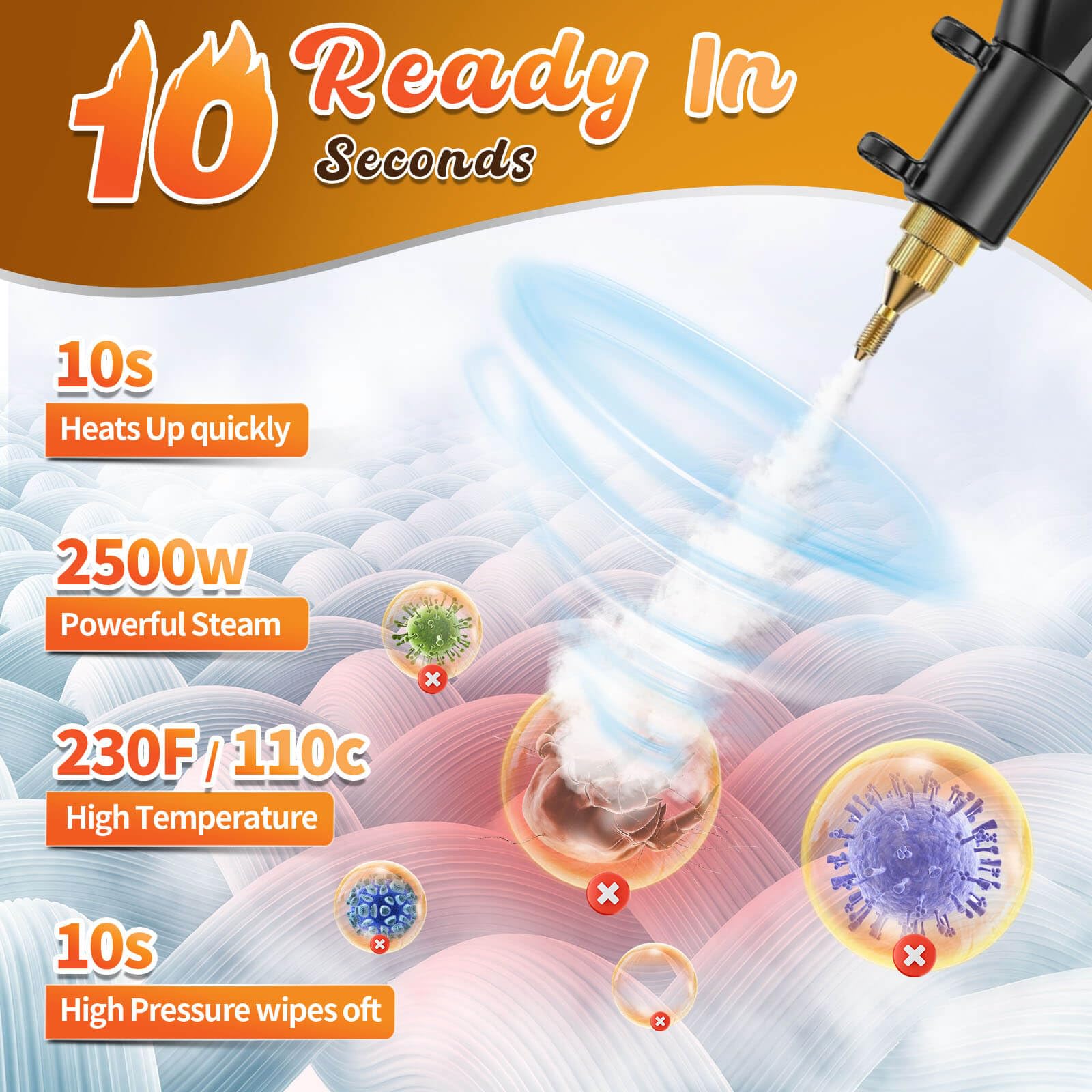 2500W Handheld Steam Cleaner,HCCTWOOW 1500ml High Pressure Steamer for ...