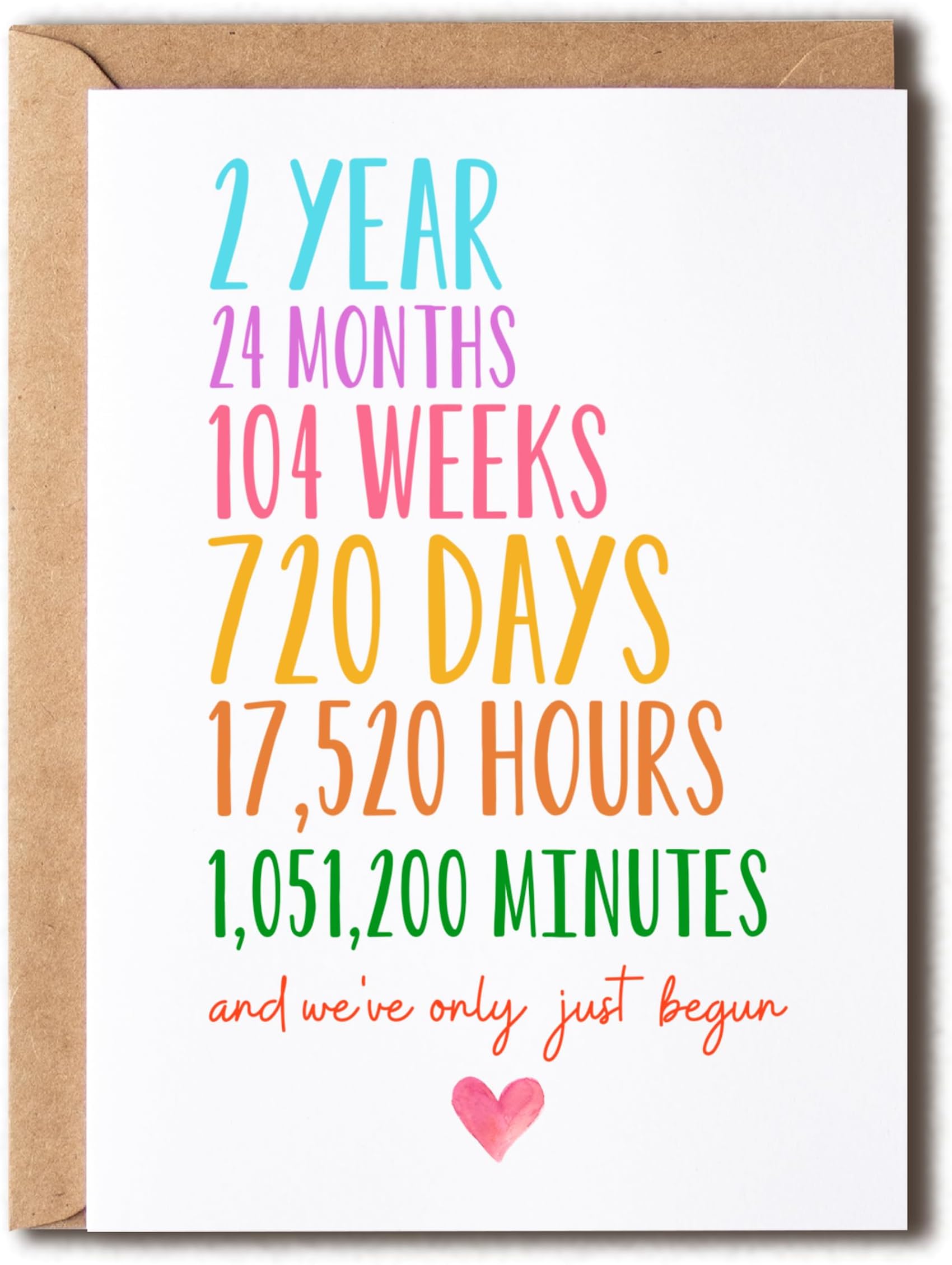 Amazon.com : 2Nd Anniversary Card - 2 Year Wedding Card - Hilarious ...