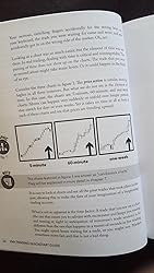 Day Trading QuickStart Guide: The Simplified Beginner's Guide to ...