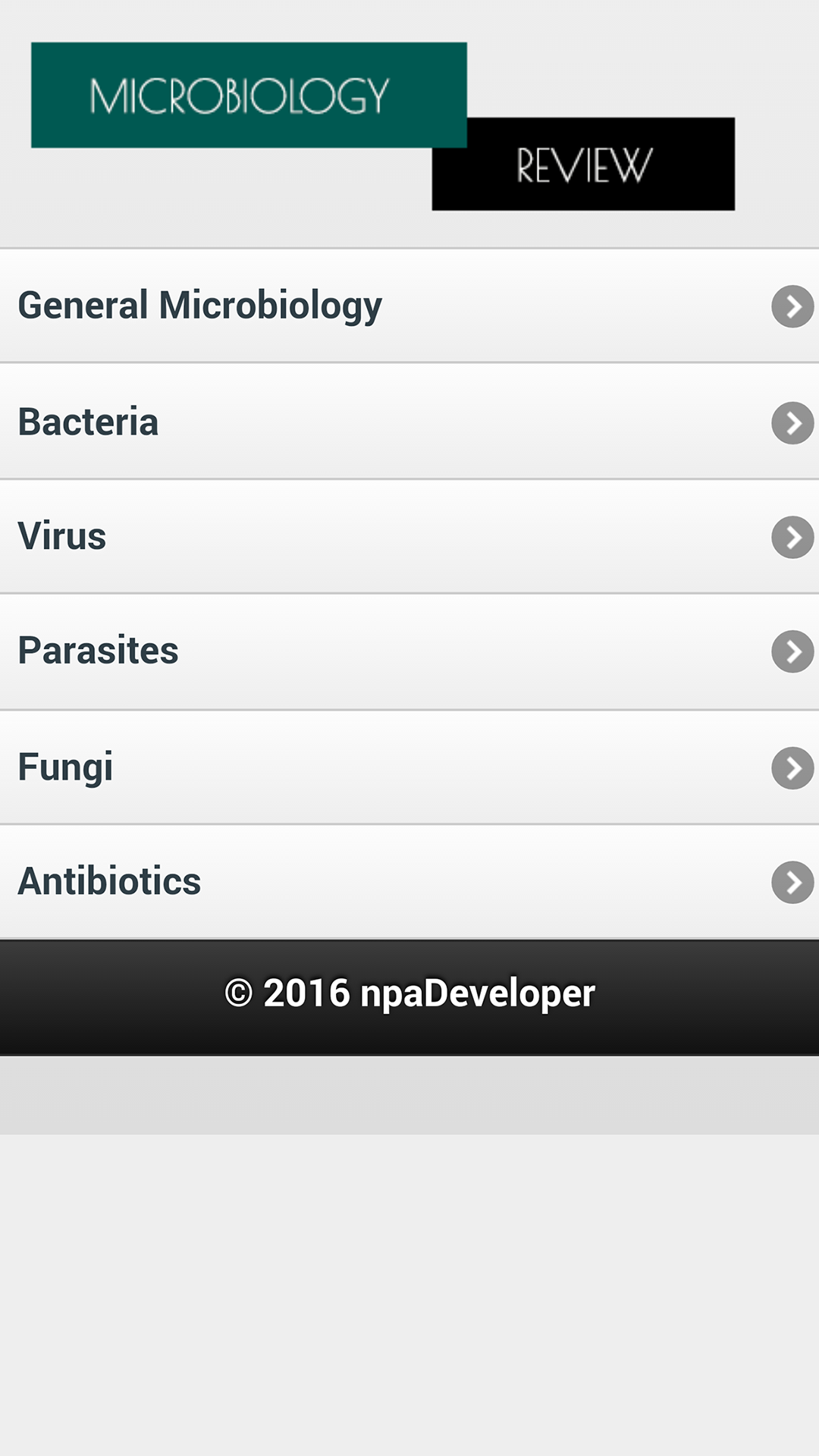 USMLE Microbiology Review - App on Amazon Appstore