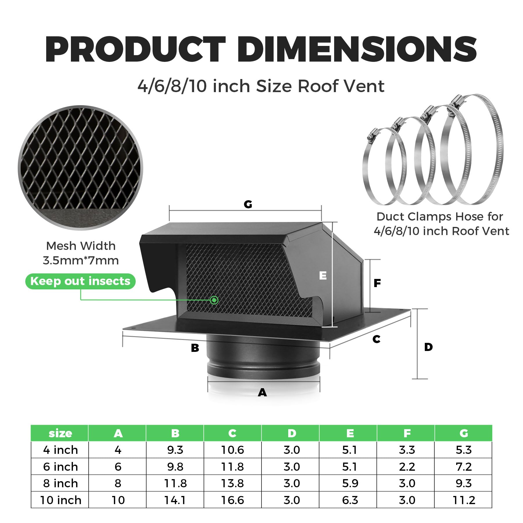 Snapklik.com : 6 Inch Roof Vent Cap, Removable Roof Vent