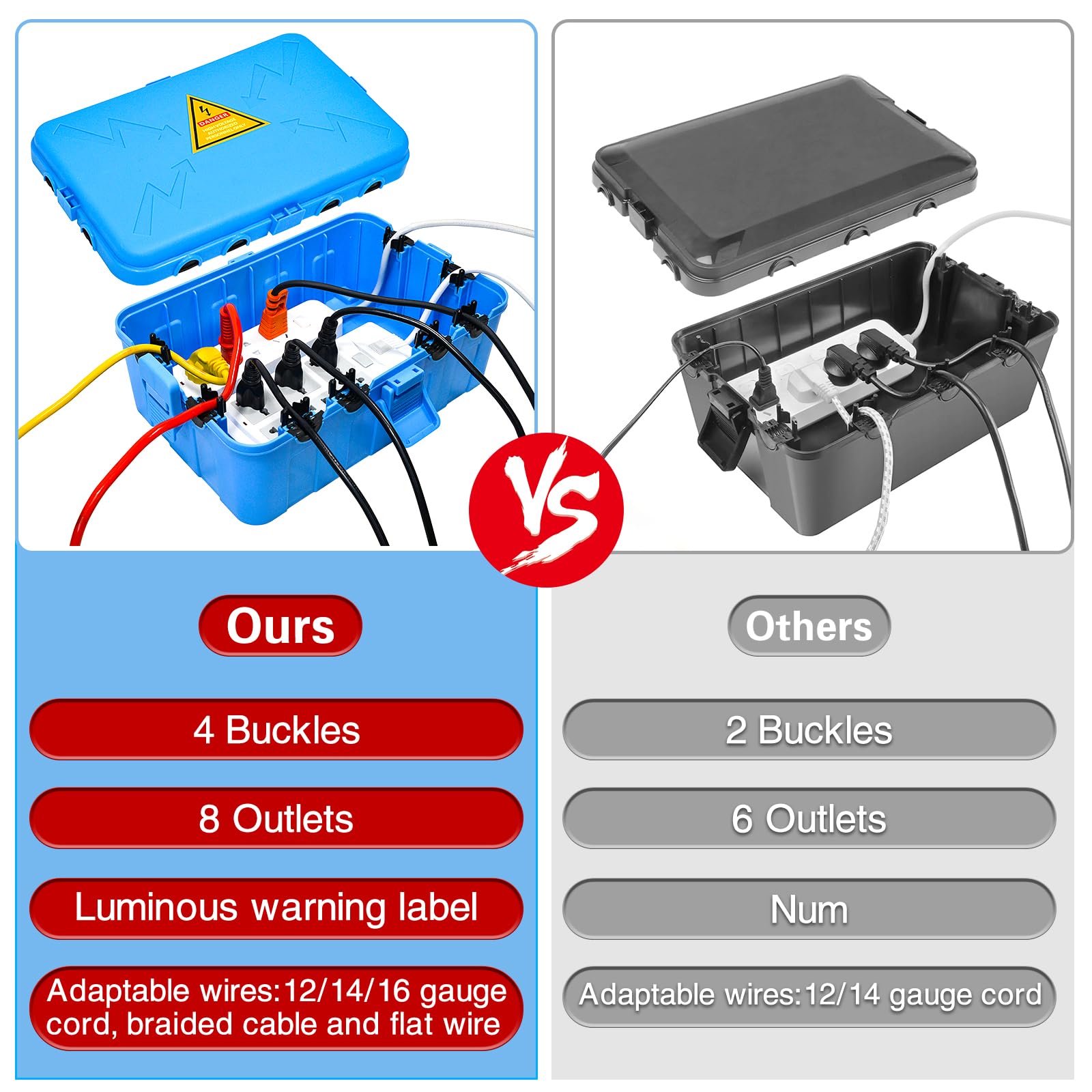 Snapklik.com : Outdoor Electrical Box,Power Strip Weatherproof Outdoor ...