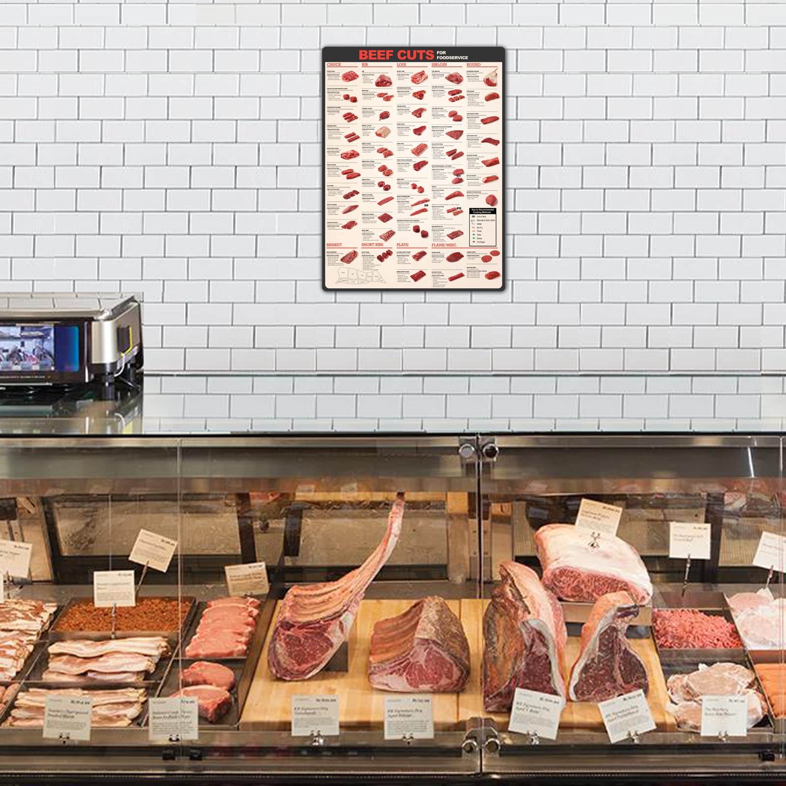 Case Signs For Meats New Pork Campaign About Focusing On Generational