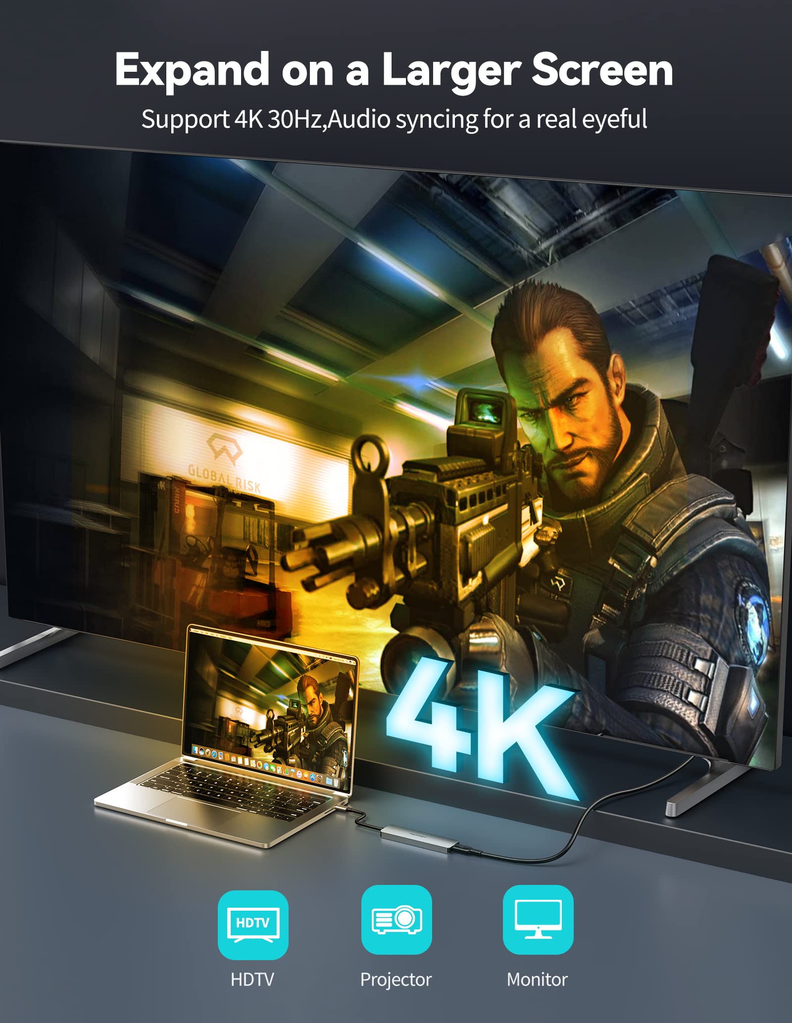 Snapklik.com : TECKNET USB C Hub, 7 In 1 USB C Multiport Adapter