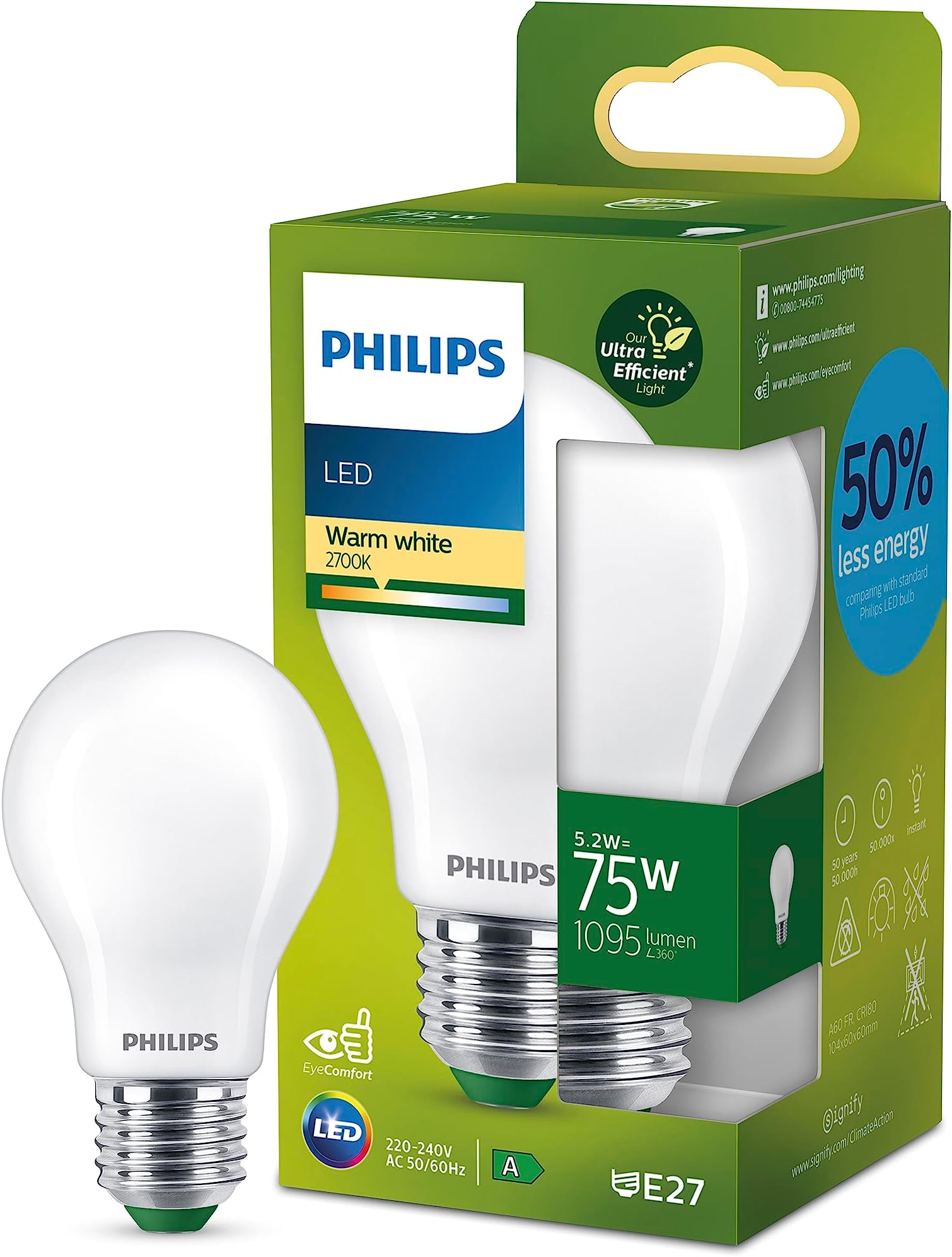 Philips Ultra Efficient - Ultra Energy Saving Lights, LED Light Source ...