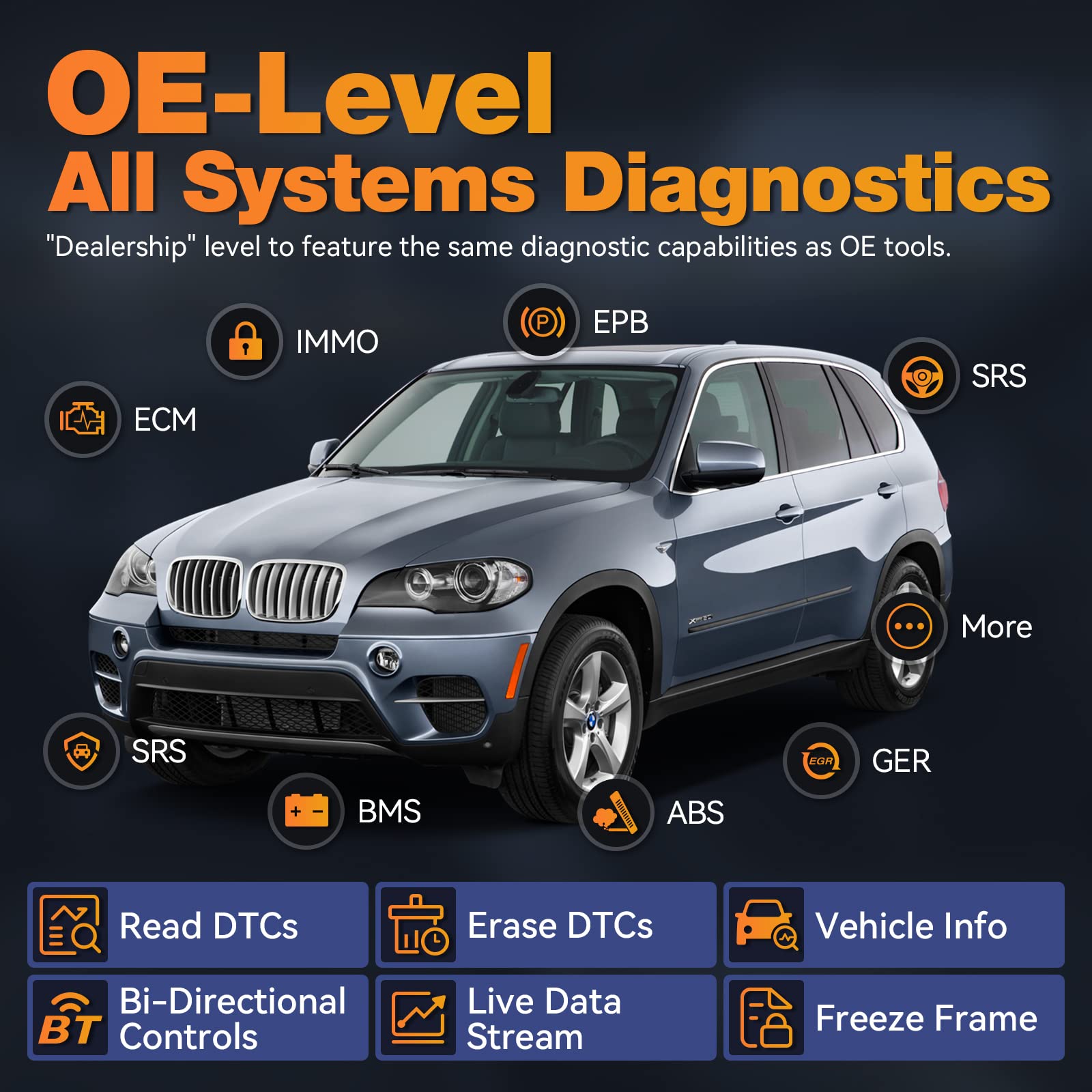 Snapklik.com : D7S Automotive Diagnostic Scanner, Bidirectional Scan ...