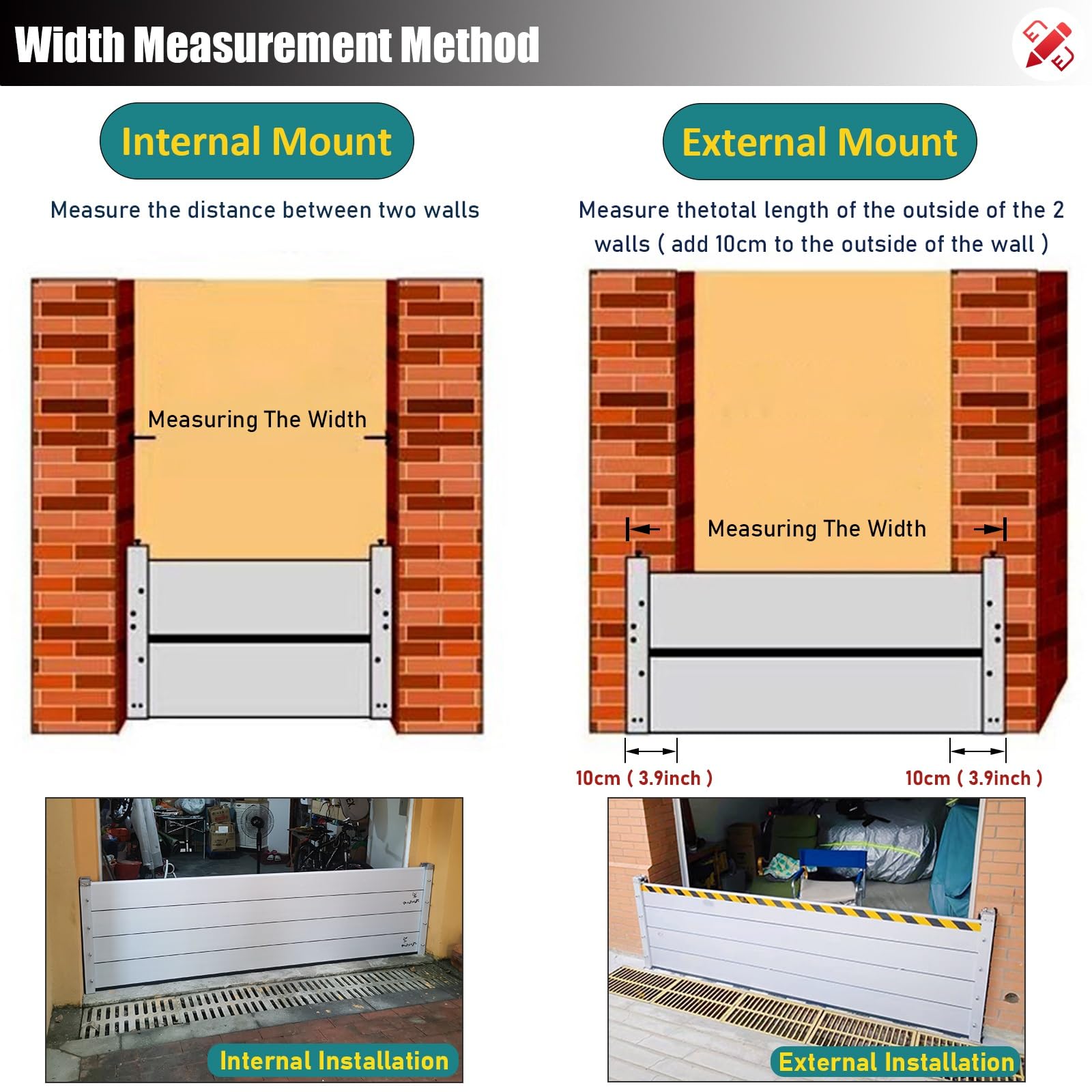Flood Protection Wall Design