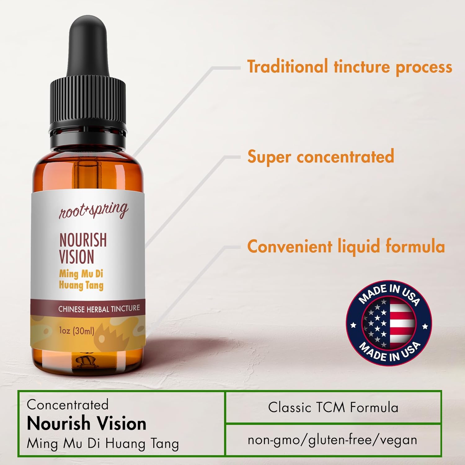 root + spring Nourish Vision – Tintura de hierbas, extracto concentrado ...