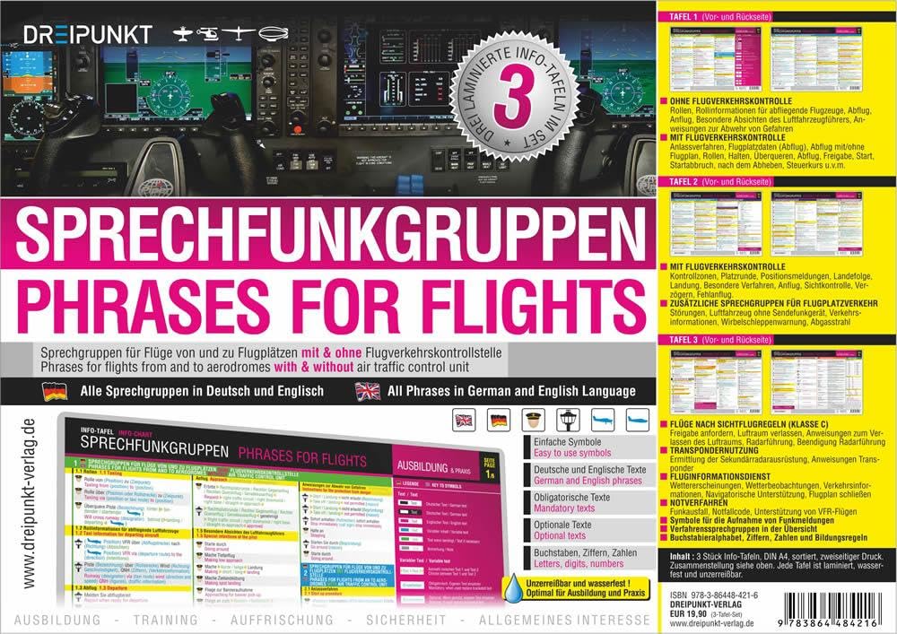 Sprechfunkgruppen - Phrases for Flights: Sprechgruppen für Flüge von ...